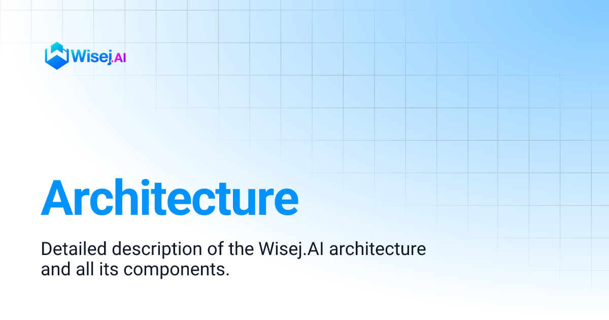 Architecture | Wisej.AI